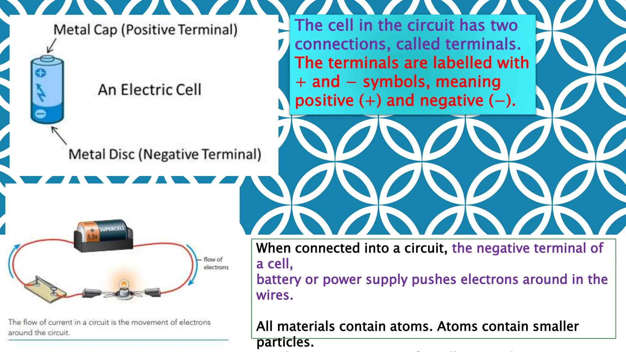 Electricity_Part 1_for grade middle school.pptx