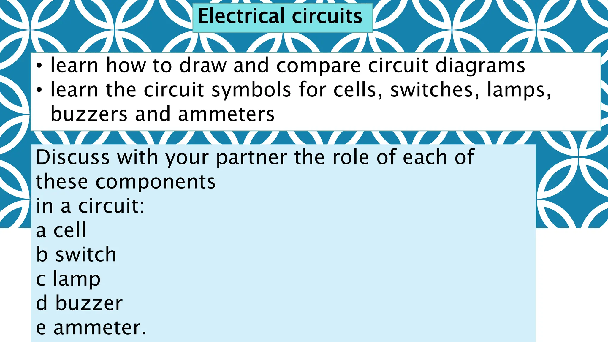 Electricity_Part 1_for grade middle school.pptx