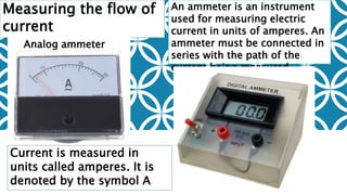 Electricity_Part 1_for grade middle school.pptx