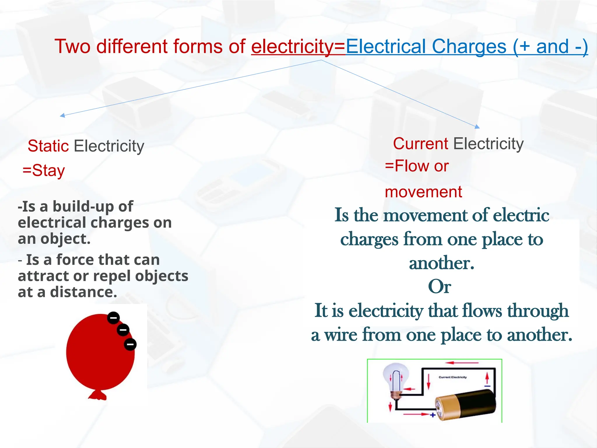 Electricity part 2.pptx,,,,,,,,,,,,,,,,,,,,,,,,,,,, | PPTX