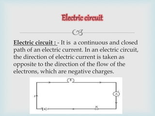 Electricity (physics) class 10th | PPTX