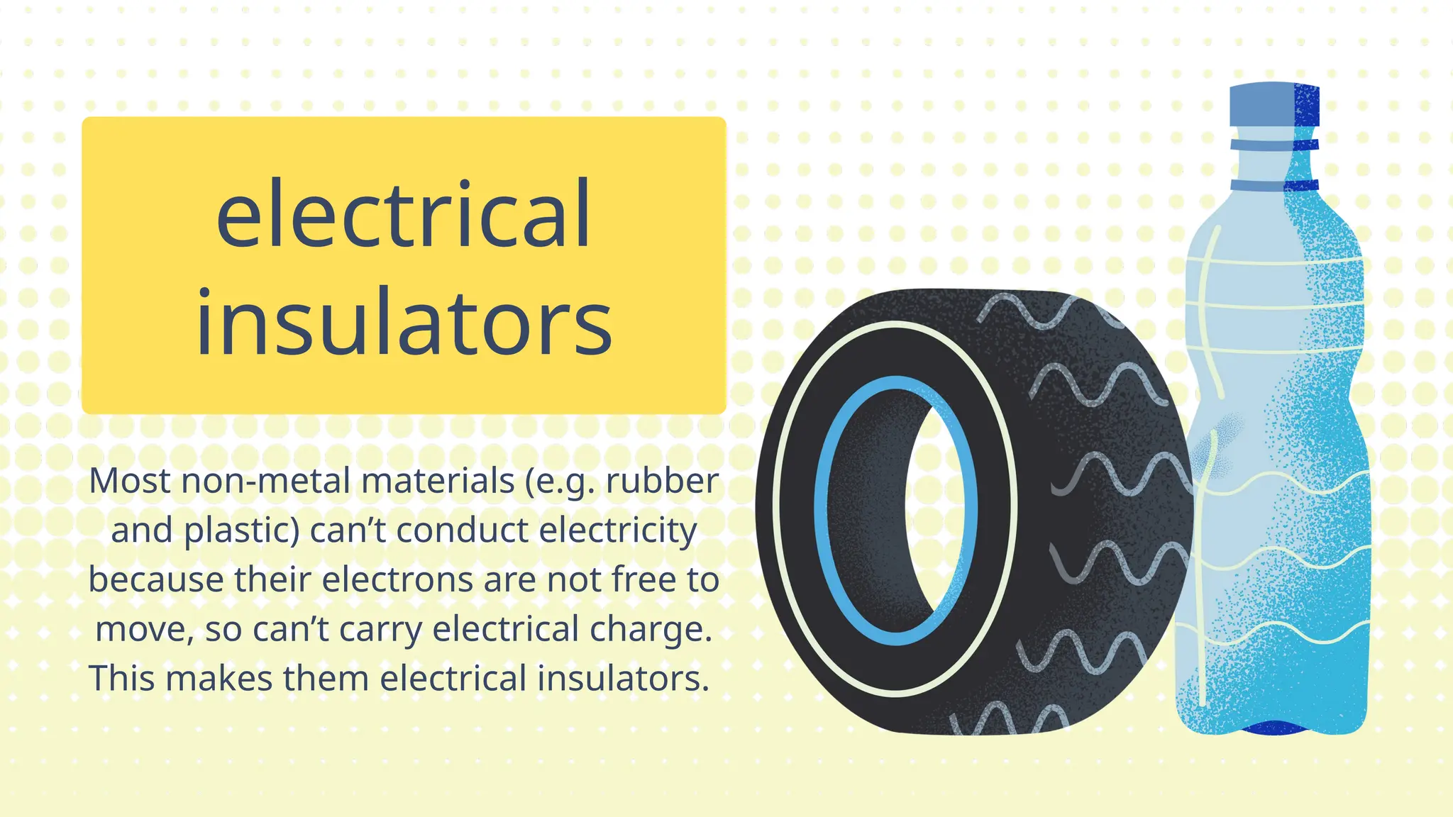 Electricity Physics Presentation in an Illustrative Style.pptx