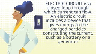 Electricity Physics Presentation in an Illustrative Style.pptx