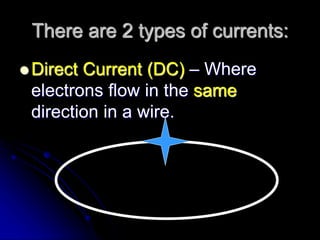 electricity powerpoint-0.ppt