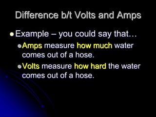 electricity powerpoint-0.ppt