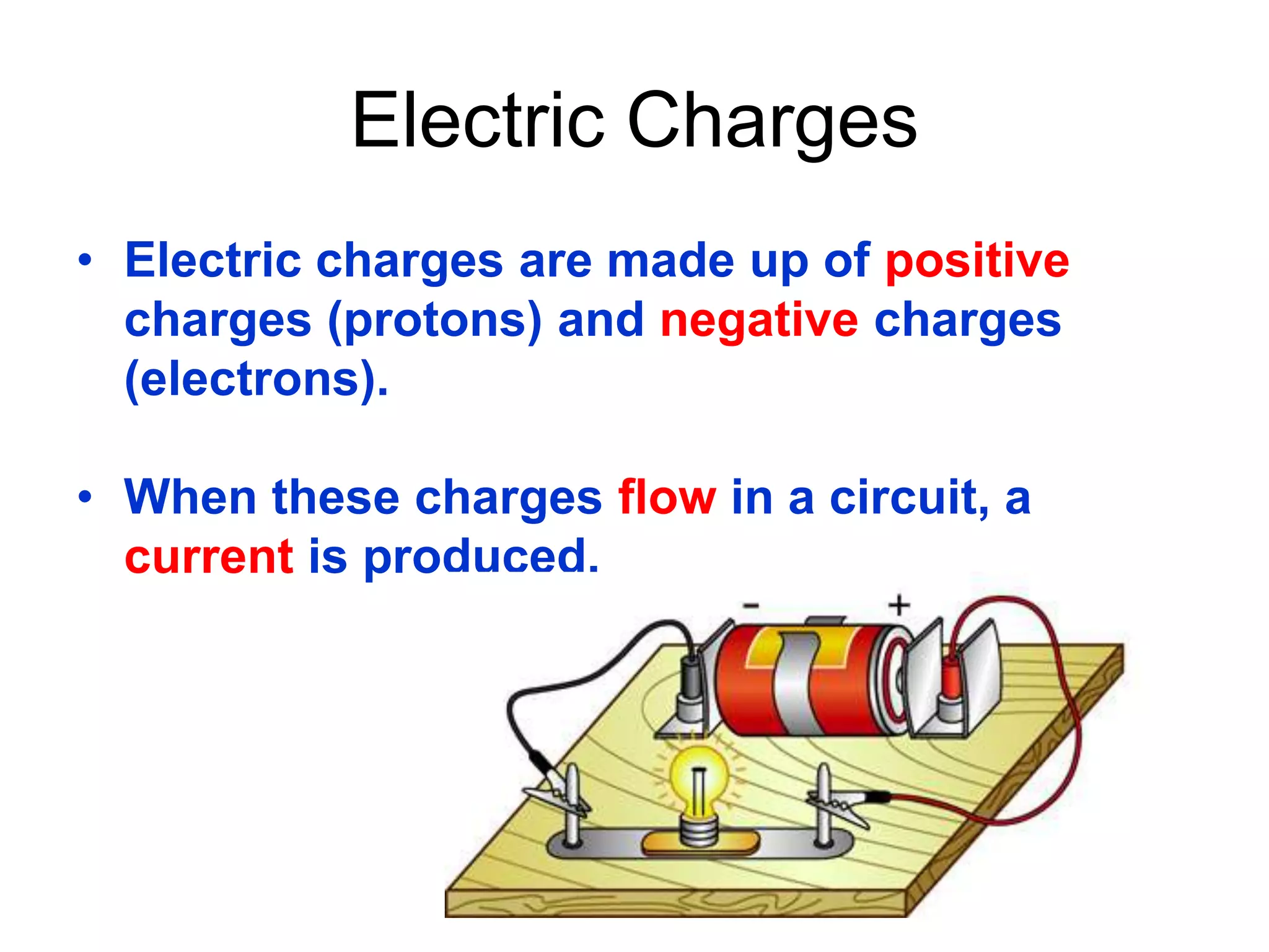 Electricity (ppt) | PPTX