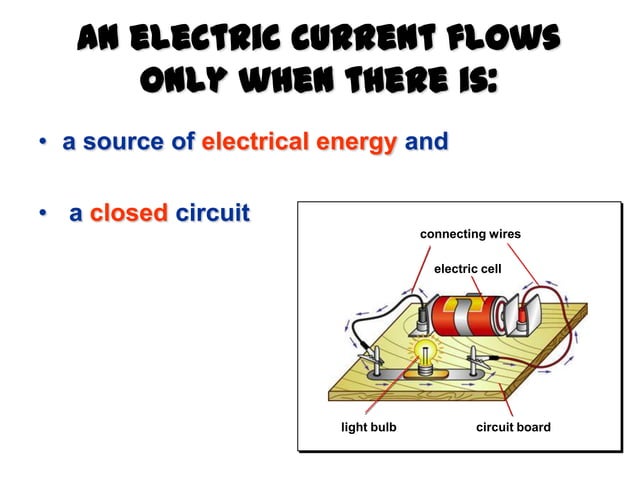 Electricity (ppt) | PPT