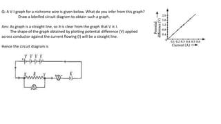 Electricity PPT.pptx