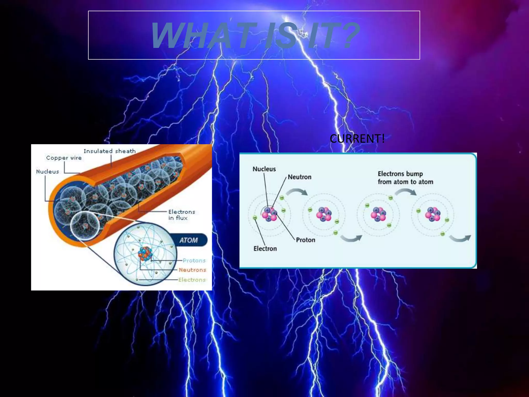Electricity presentation | PPTX