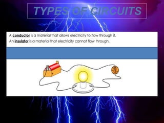 Electricity presentation | PPTX