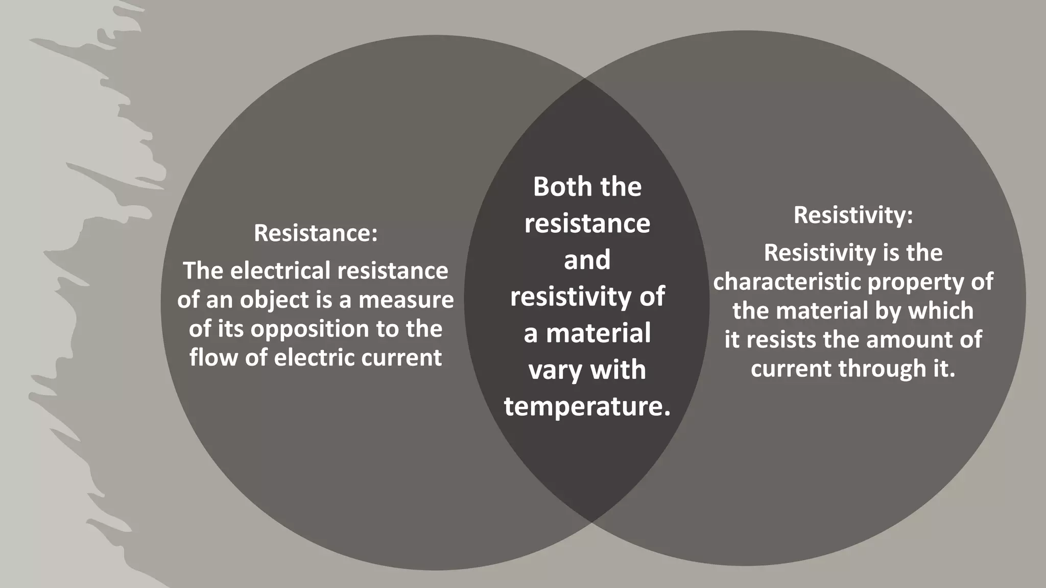Factors on which the resistance of a conductor depends | PPTX