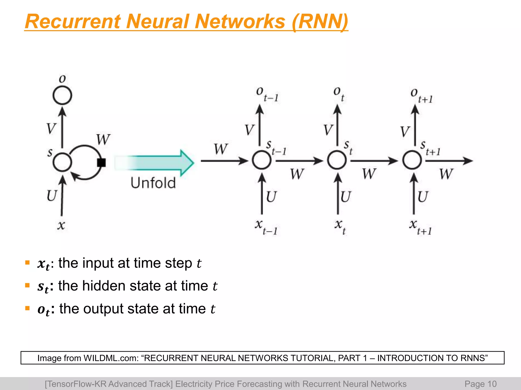Electricity Price Forecasting With Recurrent Neural Networks Ppt