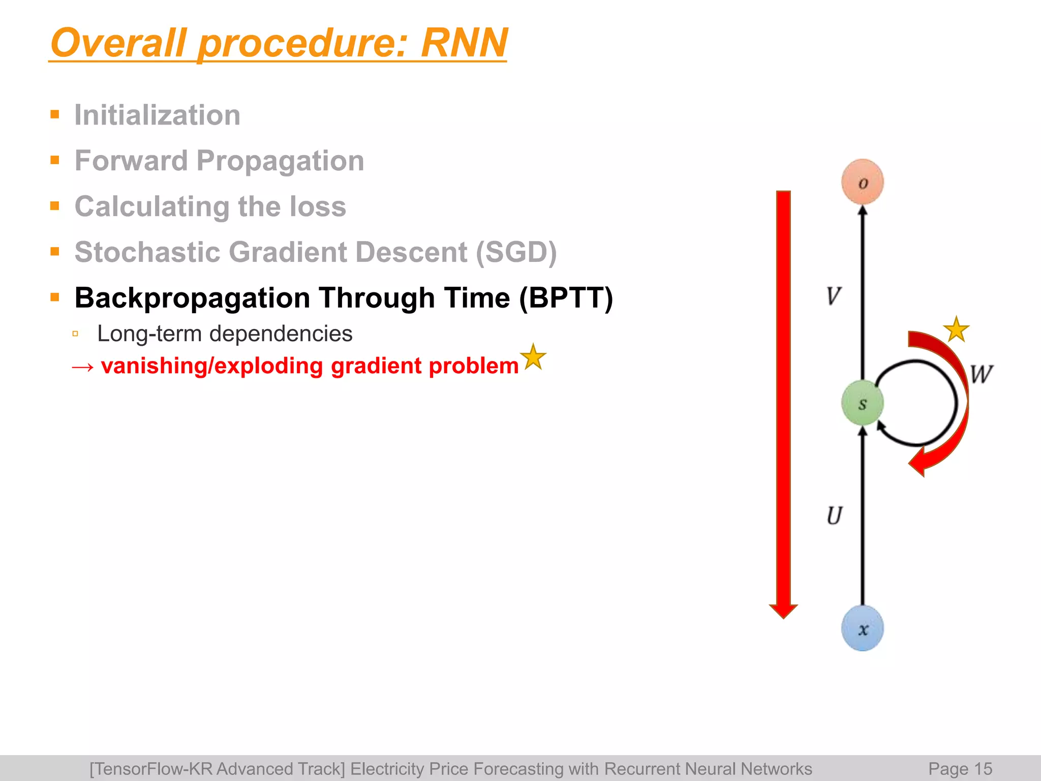 Electricity Price Forecasting With Recurrent Neural Networks Ppt