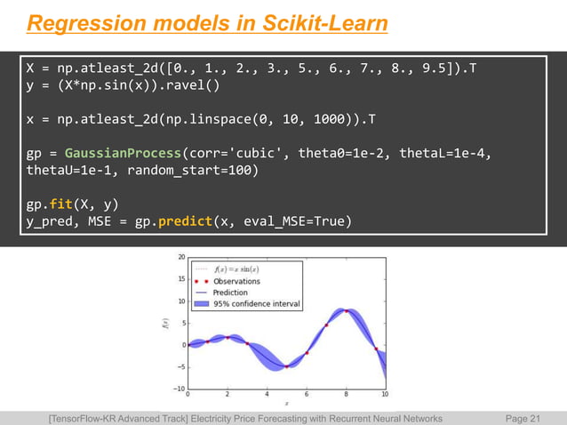 Electricity Price Forecasting With Recurrent Neural Networks Pptx