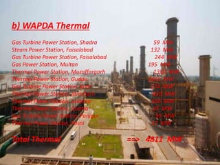 Electricity production in Pakistan | PPTX