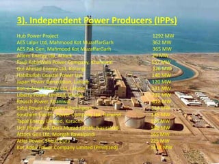Electricity production in Pakistan | PPTX