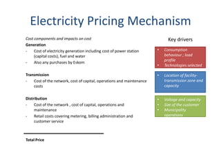 TIPS electricity seminar presentation - 121113 | PPTX