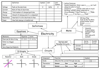 electricitySPIDER information about ecectric circuits.ppt