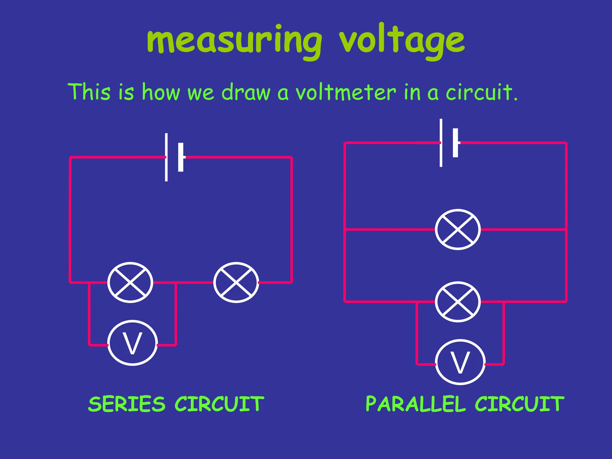 Electricity Simple Circuits Vitali Kaush.ppt