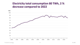 Electricity Year 2023_powerpoint_ET.pptx | Power and Energy Industry ...