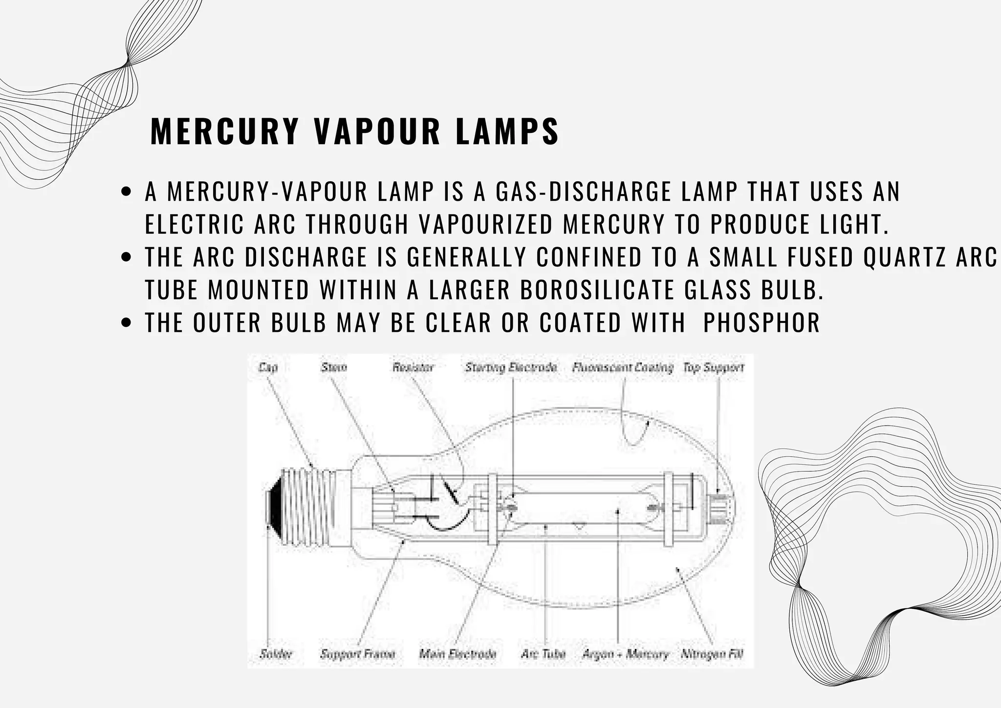 ELECTRIC LAMPS (1).pdf