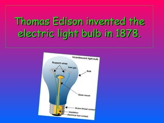 Electric light bulb | PPT