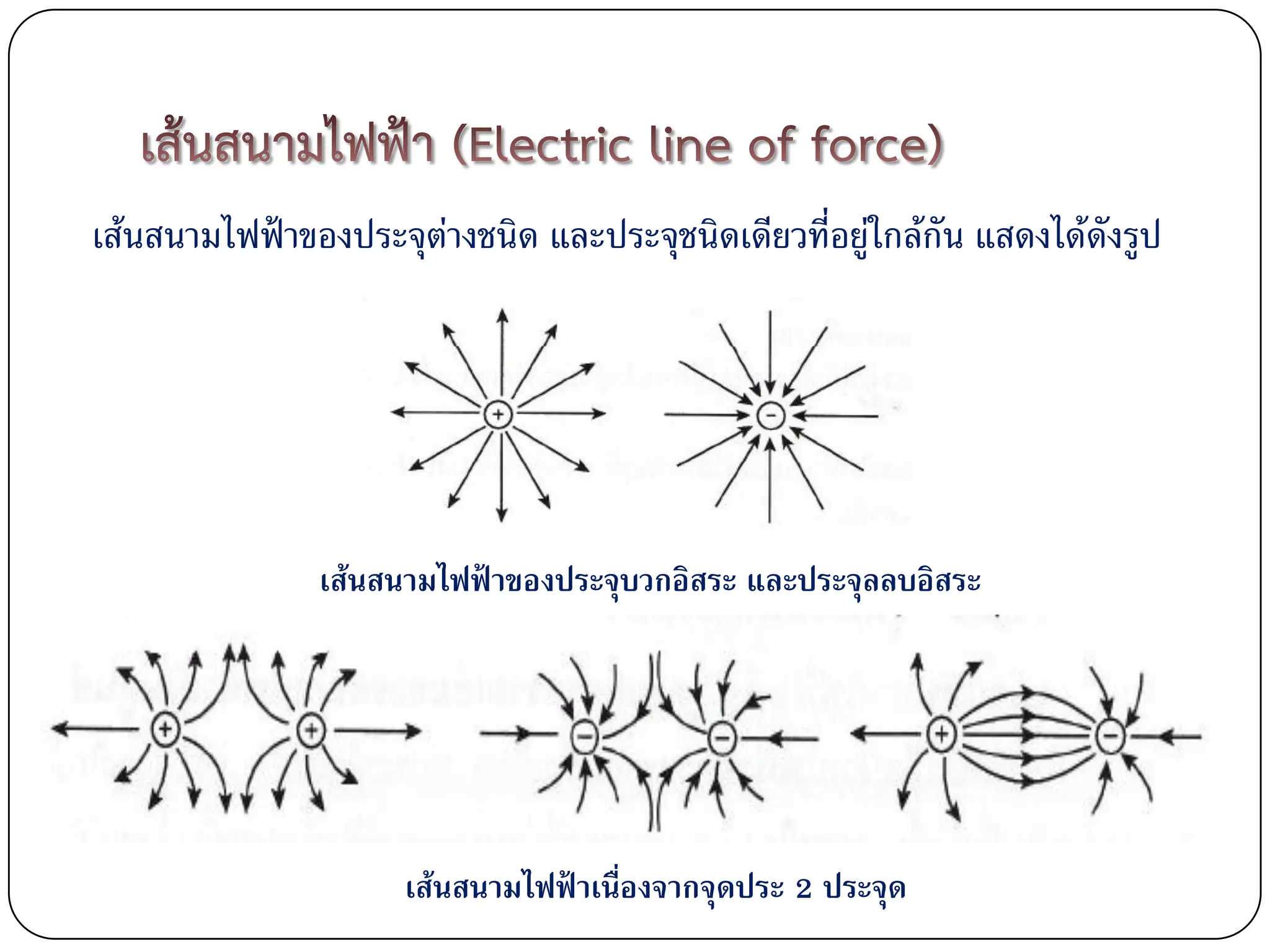 เส้นสนามไฟฟ้า (Electric line of force) | PDF