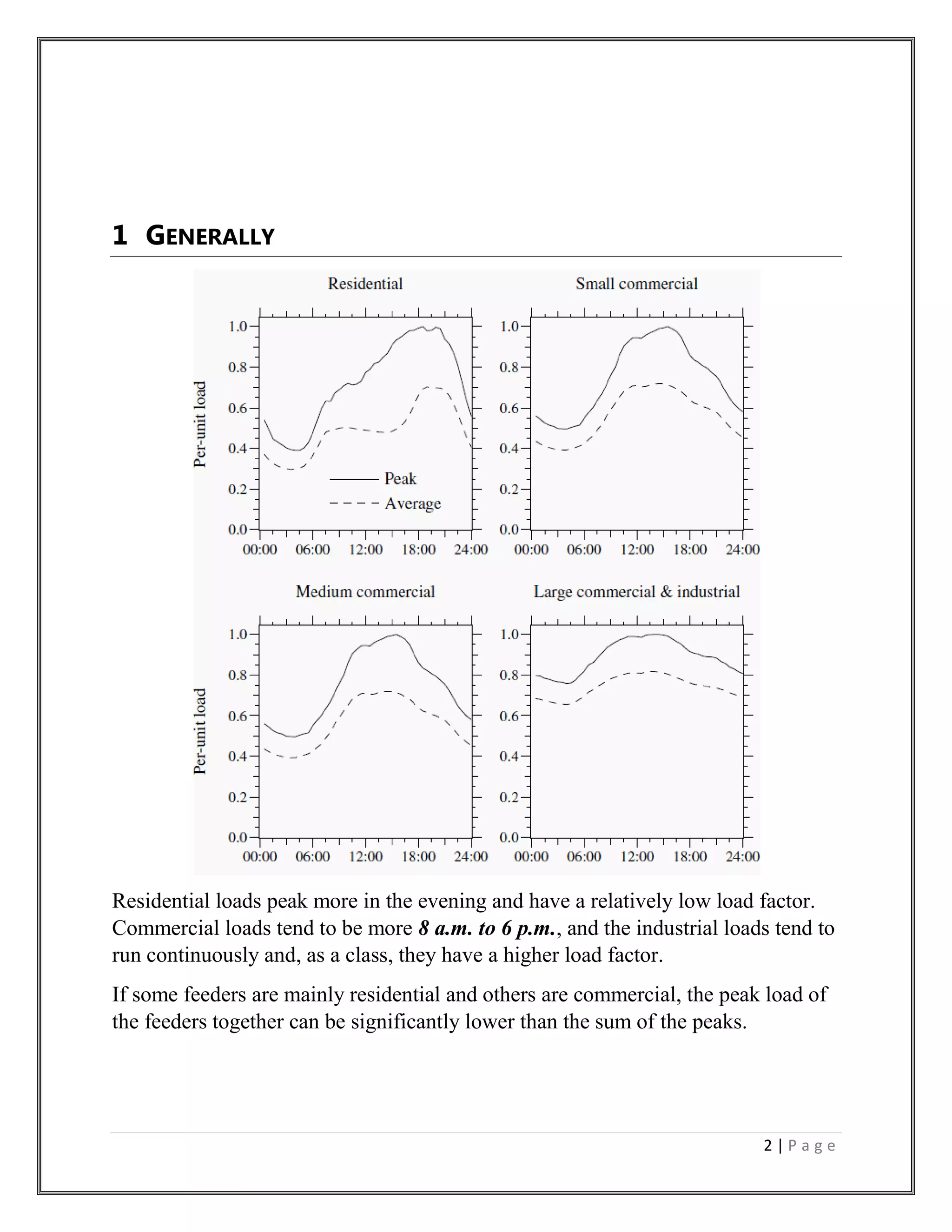 Electric load patterns for (residential/commercial /industrial) usage ...