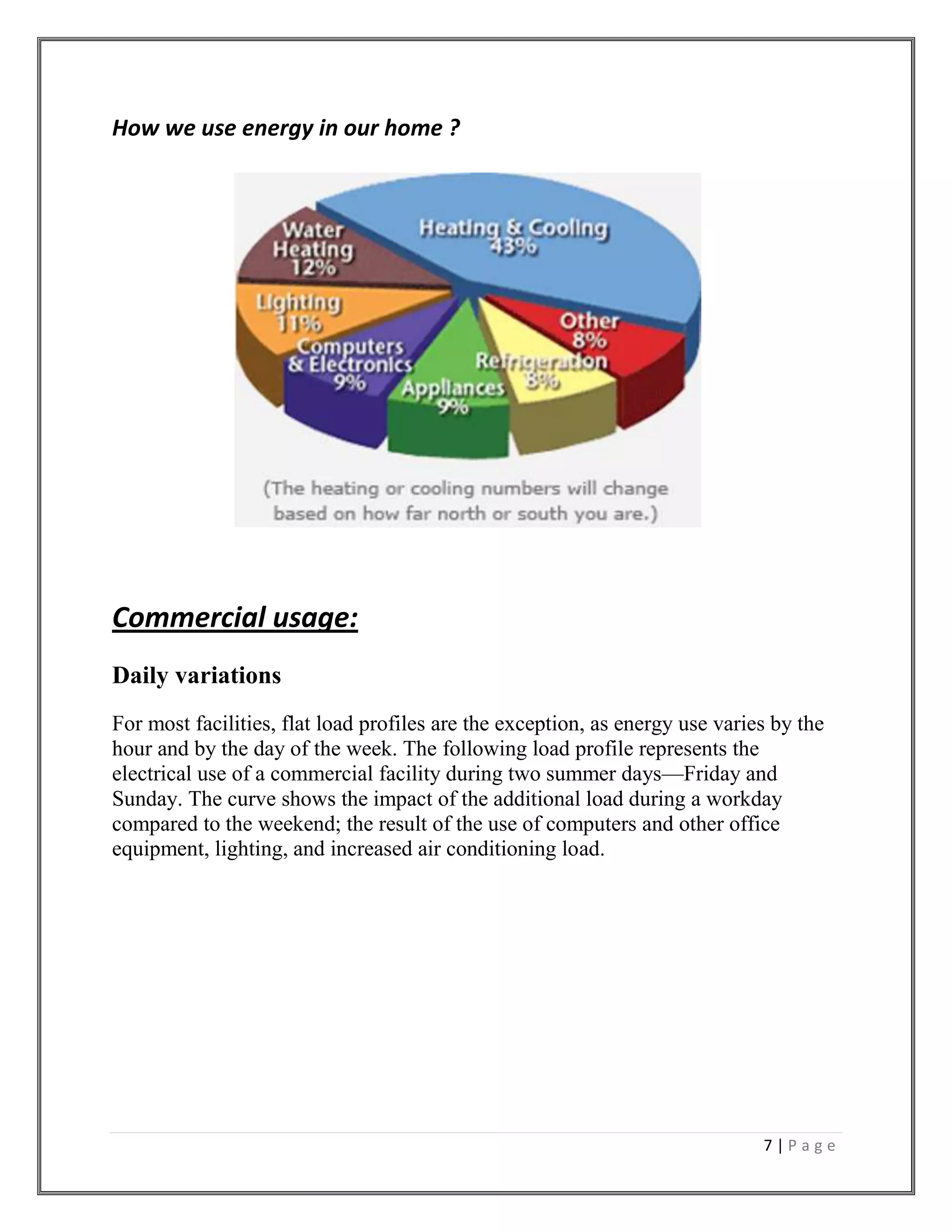 Electric load patterns for (residential/commercial /industrial) usage ...
