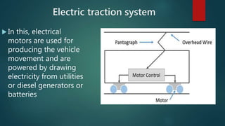 Electric locomotive | PPTX