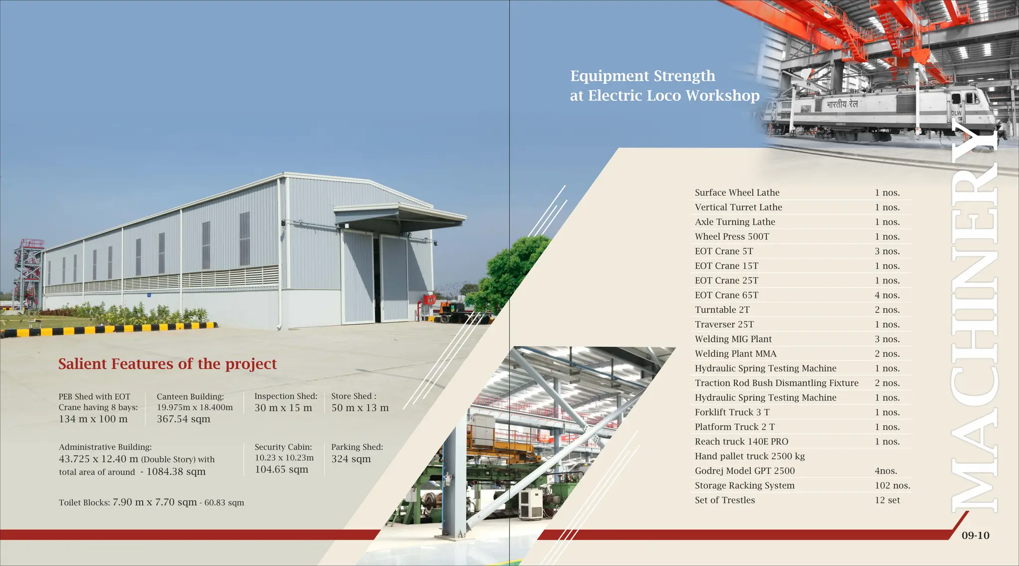 Electric Loco Workshop Dabohi, Gujrat- a turnkey project implemented by RVNL. | PDF