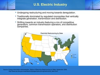 Electric markets | PPT
