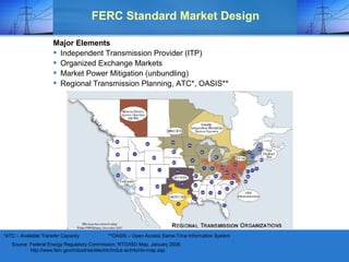 Electric markets | PPT