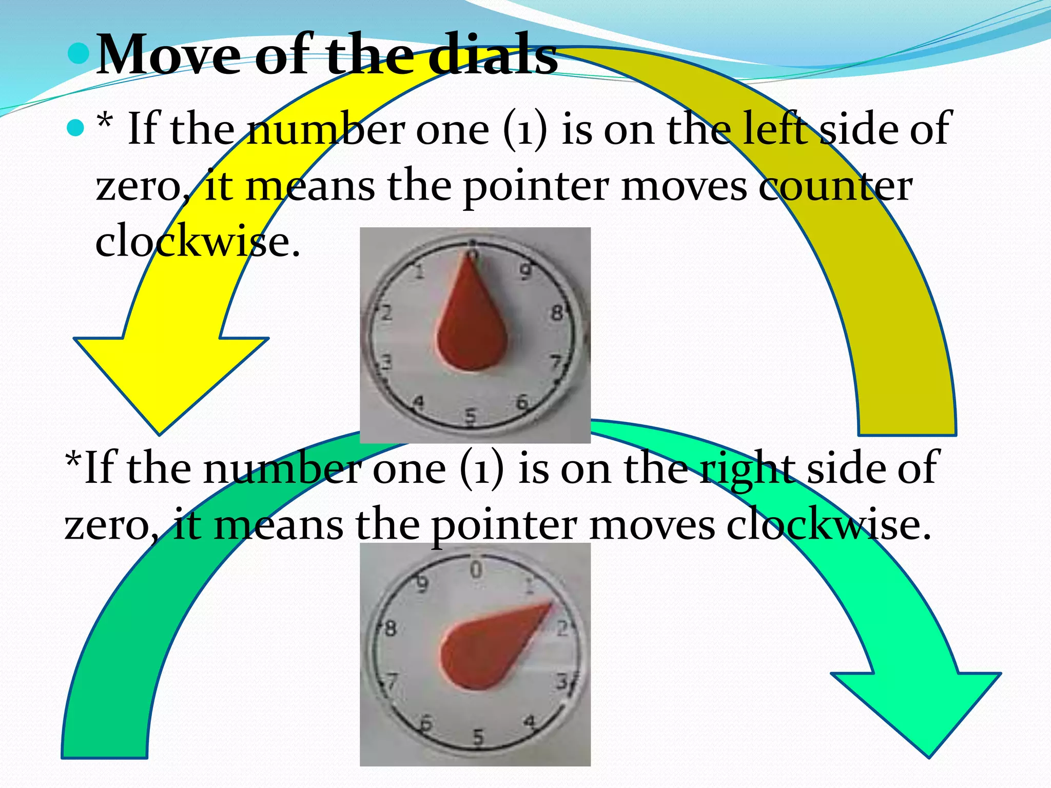 ELECTRIC METER.pptx | Physics | Science