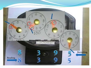 ELECTRIC METER.pptx | Physics | Science