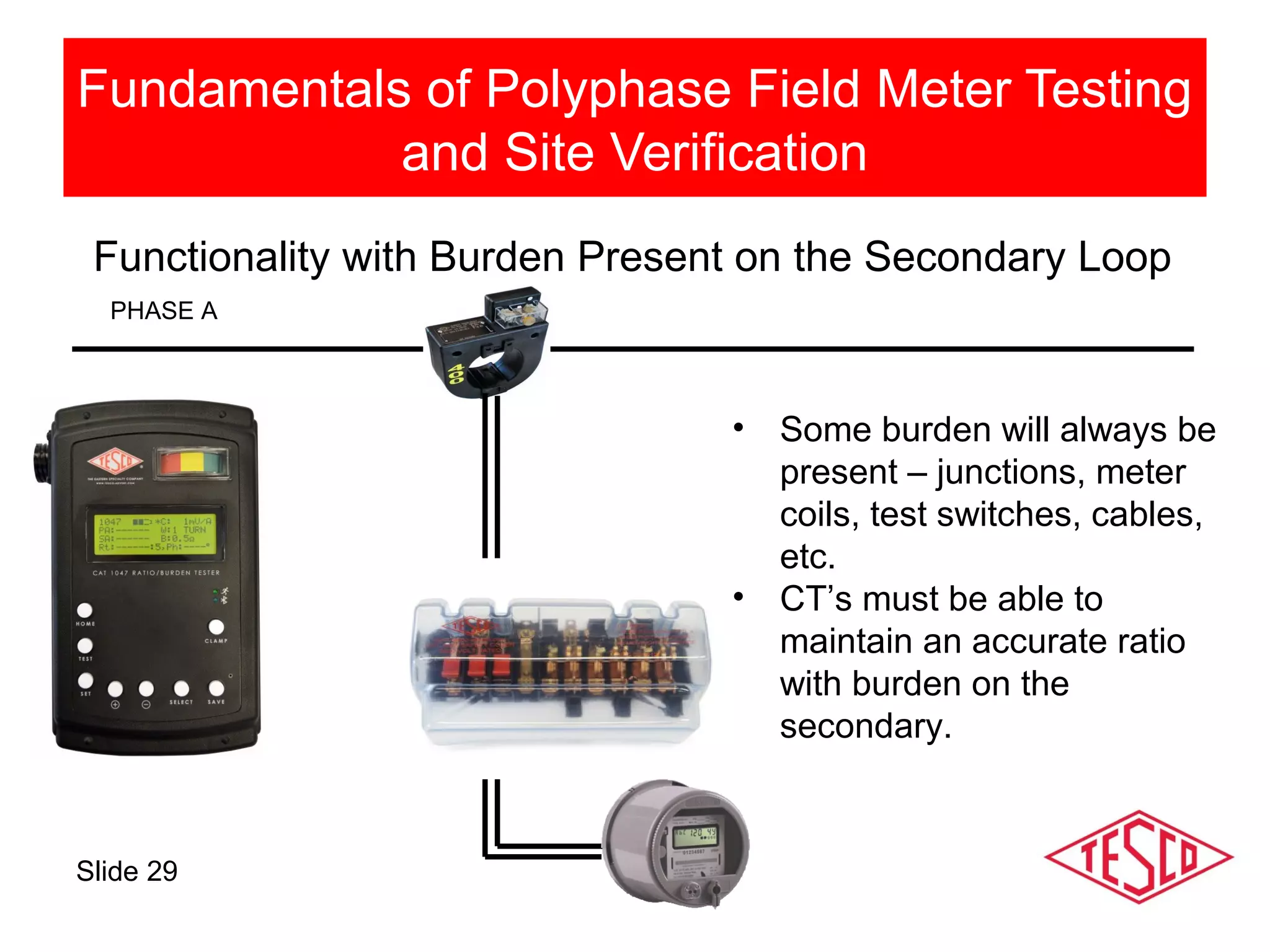 Electric Meter and Transformer Testing in an AMI World - AclaraConnect ...
