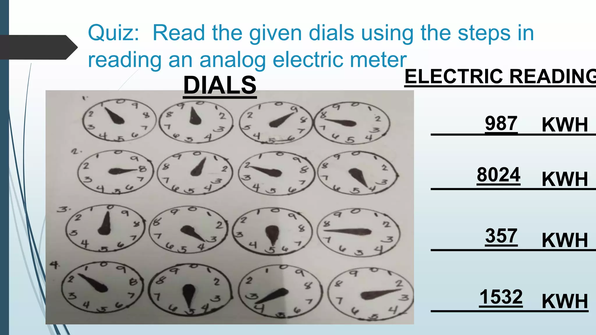 Electric meter demo | PPT