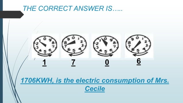 Electric meter demo | PPT