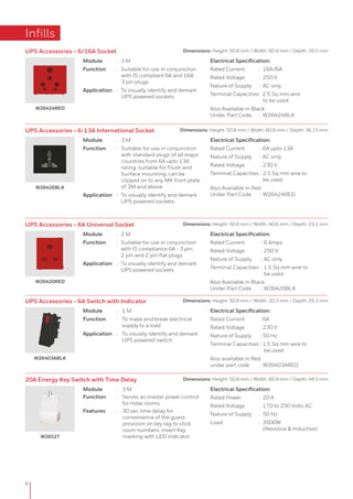 Electric Modular Switches for Home - Wraparound | PDF