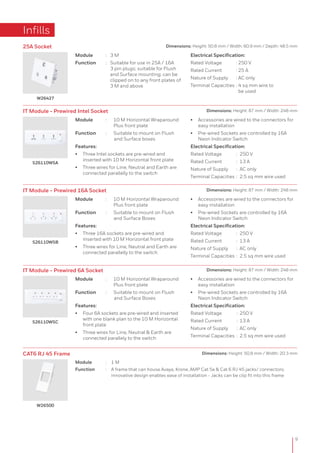 Electric Modular Switches for Home - Wraparound | PDF