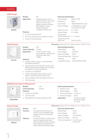 Electric Modular Switches for Home - Wraparound | PDF