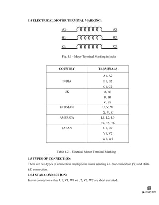 Electric motor, International Standard for Phase, Motor terminal ...
