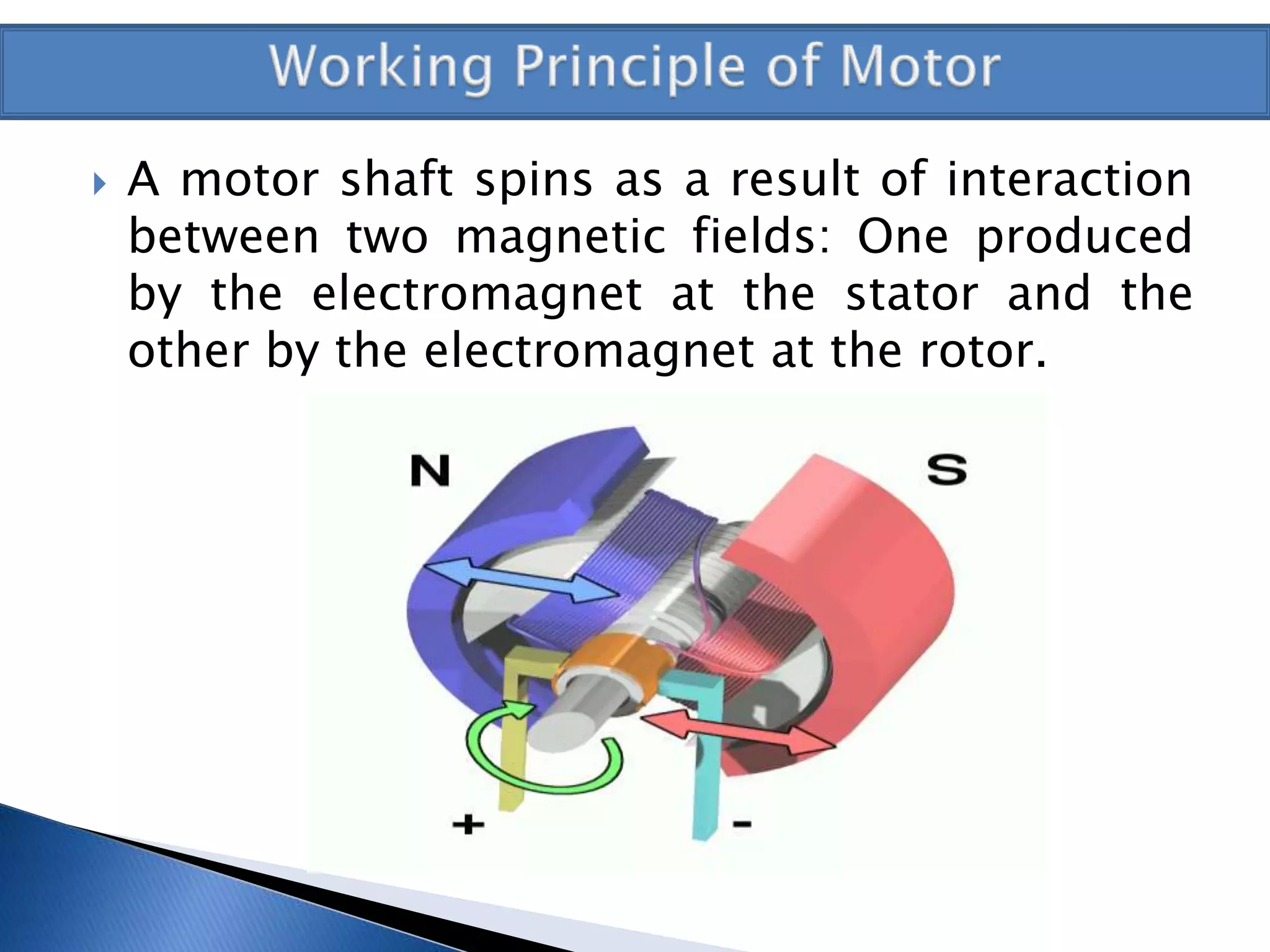 Electric motor | PPTX
