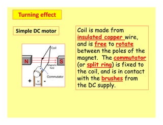Electric motor.pdf