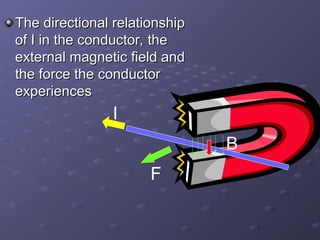 Electric motor power point presentation | PPT