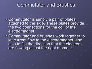 Electric Motor animation class X Science CBSE,TBSE.ppt
