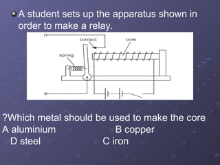 Electric Motor animation class X Science CBSE,TBSE.ppt