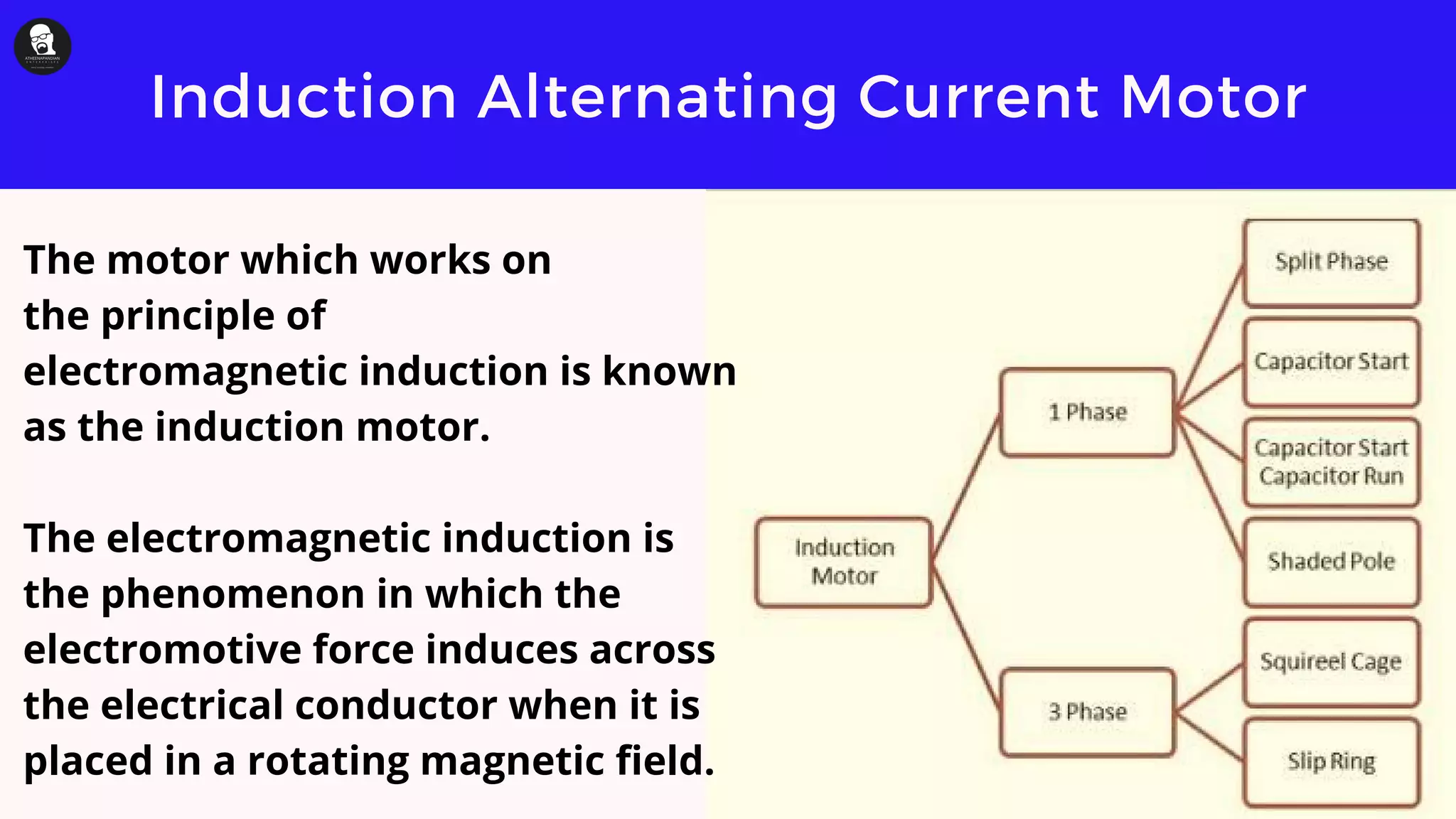 Electric motor basics | PDF