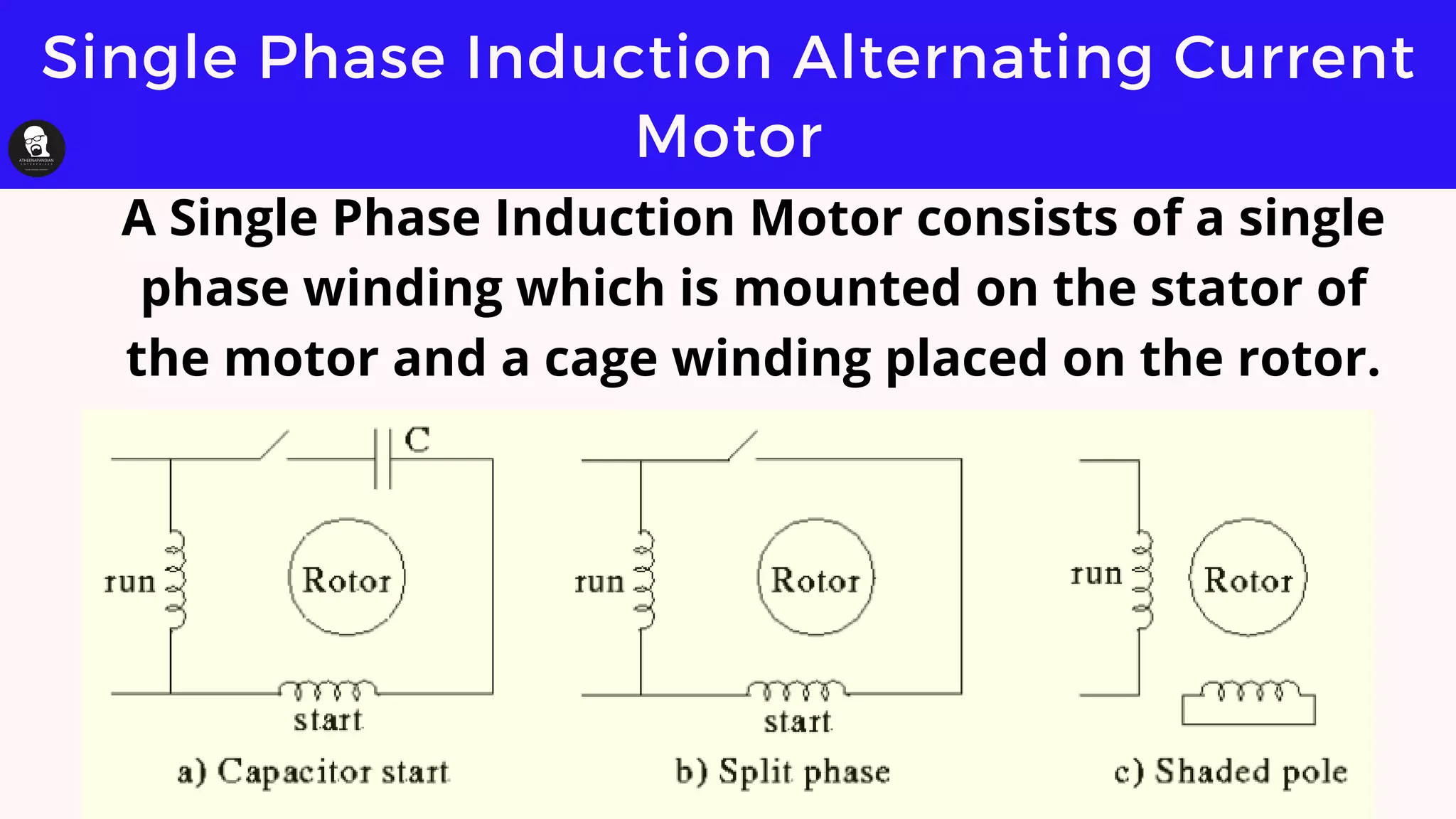 Electric motor basics | PDF