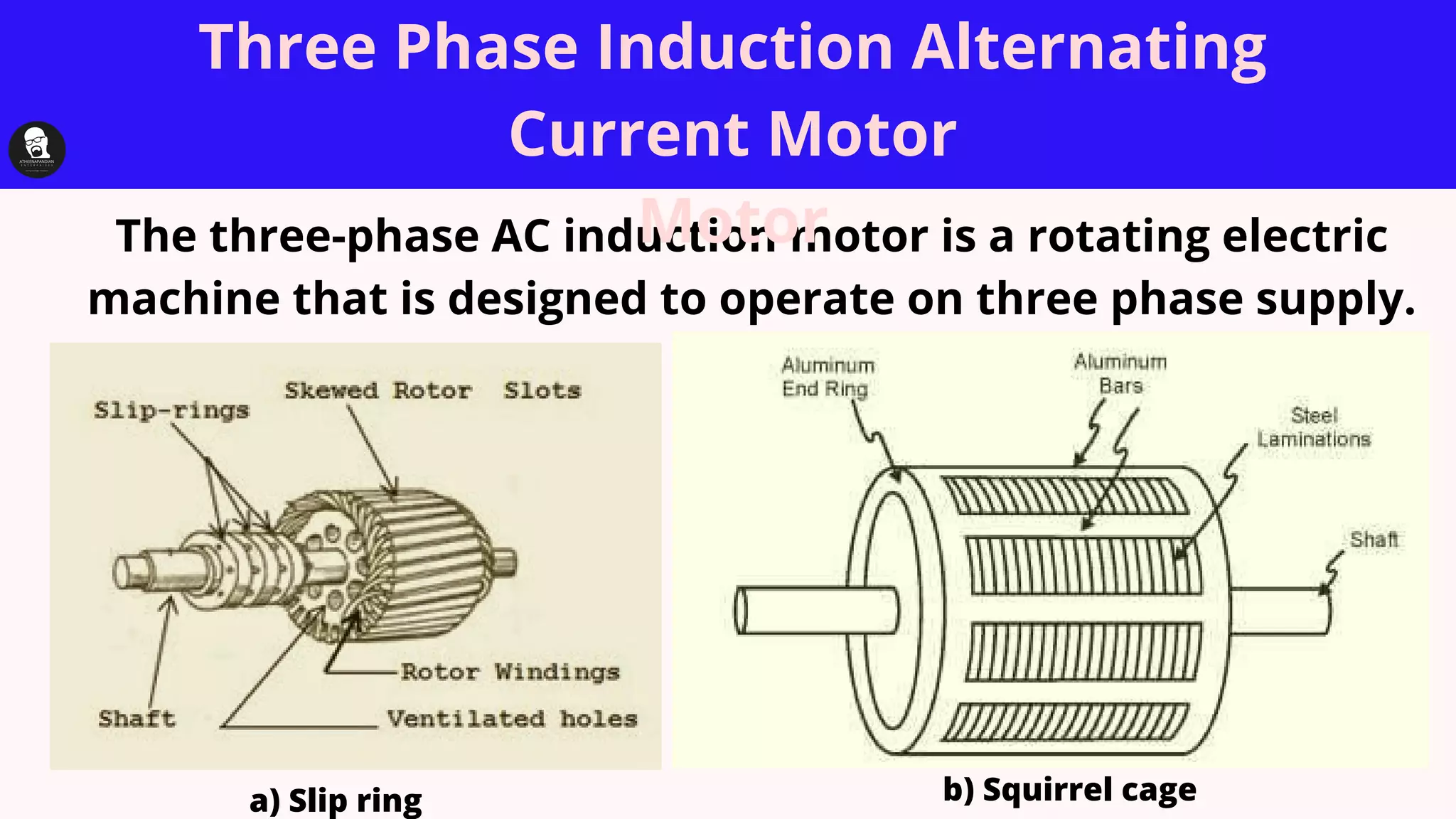 Electric motor basics | PDF